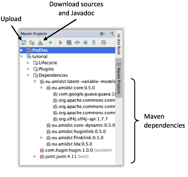 AMIDST Toolbox 0.5.1 by amidst